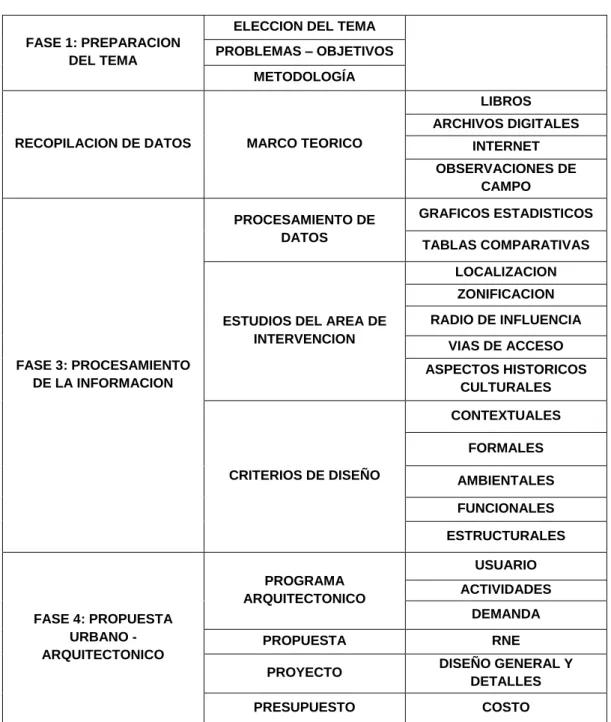 Paradigmas Filosóficos y Metateóricos - Bases Teóricas