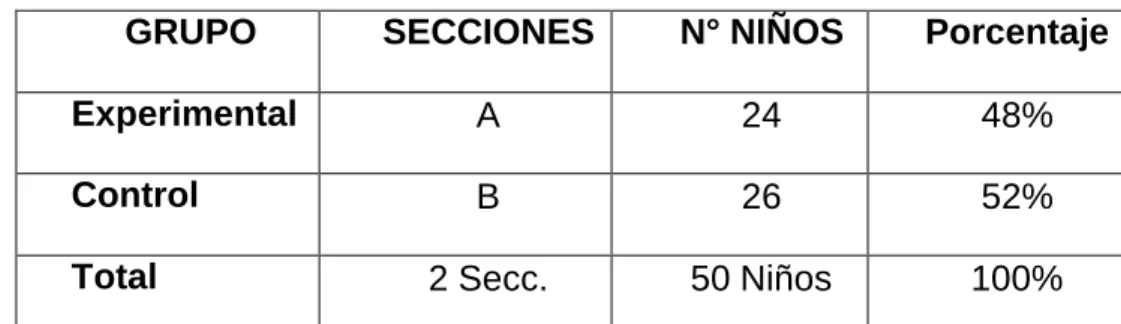 CARACTERÍSTICAS DEL DIBUJO INFANTIL - SUSTENTO TEÓRICO