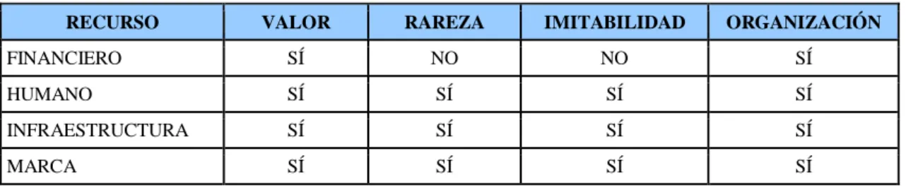 Finanzas estructurales - ANÁLISIS FINANCIERO Y CARÁCTERÍSTICAS DE LA ...