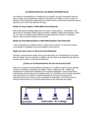 CLASIFICACION DE LAS REDES INFORMATICAS. Redes de Area Metropolitana o ...
