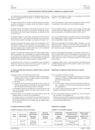 AIP ENR CLASIFICACIÓN DEL ESPACIO AÉREO / AIRSPACE CLASSIFICATION