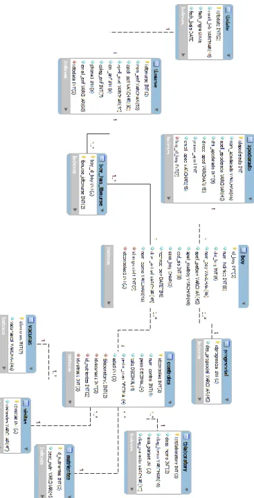 Diagrama de caso de uso Consultar carnet CRED