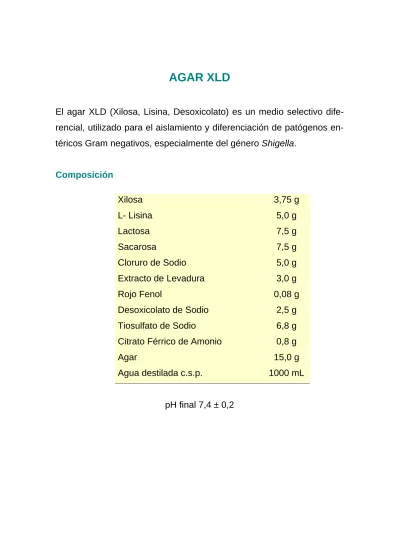 AGAR XLD El agar XLD (Xilosa, Lisina, Desoxicolato) es un medio ...