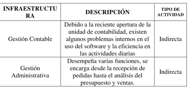 Matriz de Priorización de Holmes - ADMINISTRACIÓ N RECURSOS
