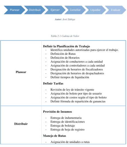 HTML5 como lenguaje de programación del lado del cliente