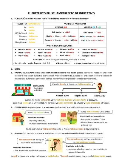 EL PRETÉRITO PLUSCUAMPERFECTO DE INDICATIVO