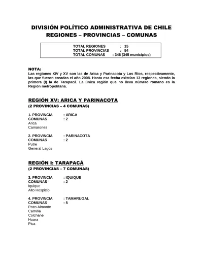 DIVISIÓN POLÍTICO ADMINISTRATIVA DE CHILE REGIONES PROVINCIAS COMUNAS