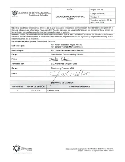 TABLA DE CONTENIDO 1. GENERALIDADES FLUJOGRAMA DESARROLLO TRANSACCIONAL ...