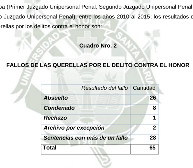 El principio de Predictibilidad y certeza de las decisiones judiciales 20