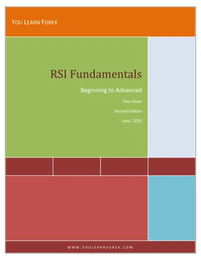 THE RSI PAINT INDICATOR - Introduction to Reversals