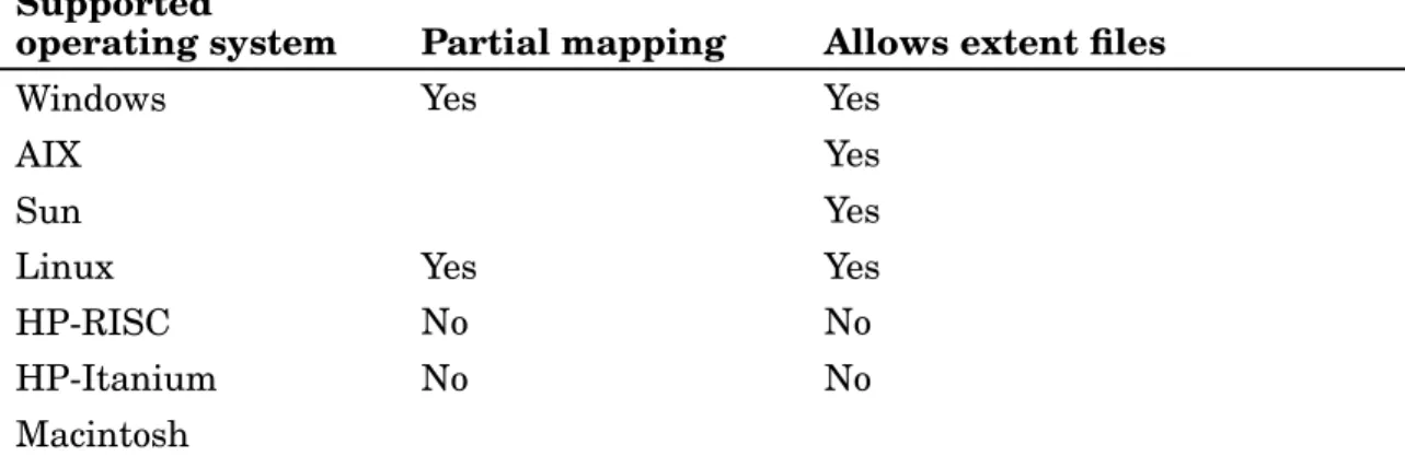 Teamcenter System Administration Guide. Publication Number PLM00102 I