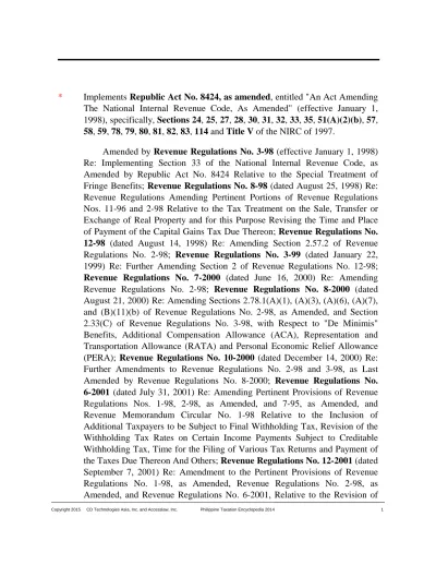RR 2-98 - Amendments
