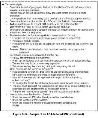 FM 34-8-2 Intelligence Officer's Handbook.pdf