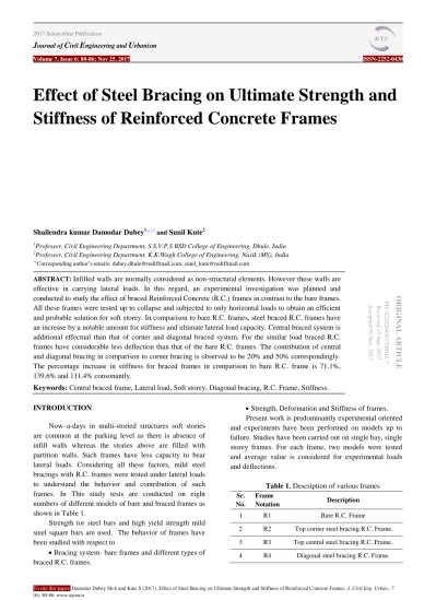 Effect of Steel Bracing on Ultimate Strength and Stiffness of ...