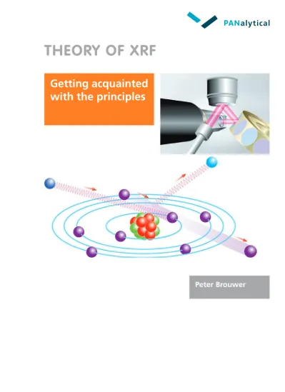 THEORY OF XRF. Getting acquainted with the principles. Peter Brouwer