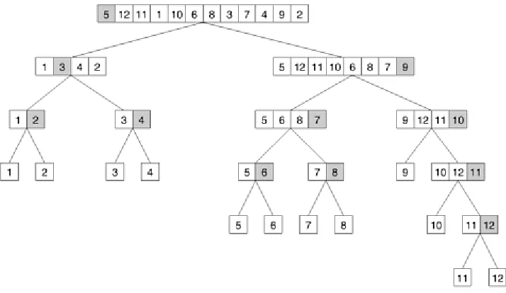 Figure 4.7 One-to-all broadcast on an eight-node tree.