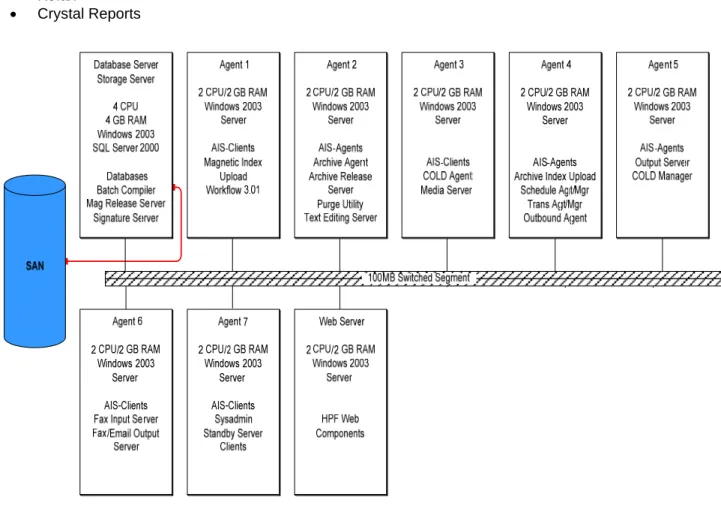 QUICK REFERENCE GUIDE. McKesson Horizon Patient Folder on VMware ...