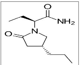 DEVELOPMENT AND VALIDATION OF STABILITY INDICATING UPLC METHOD FOR THE ...