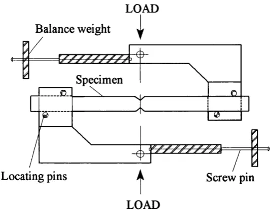 Axial Tensile Strength Tests - Mechanical Testing of Pharmaceutical ...