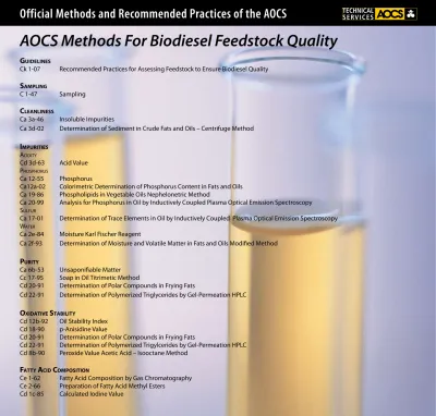 p-Anisidine Value - AOCS Methods for Biodiesel Feedstock Quality
