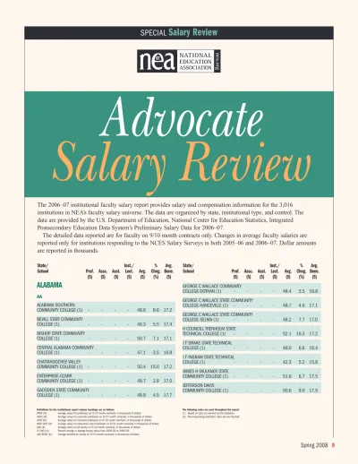 Top PDF salary workers - 1Library