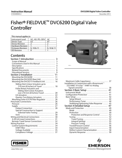Parts - Fisher FIELDVUE DVC6200 Digital Valve